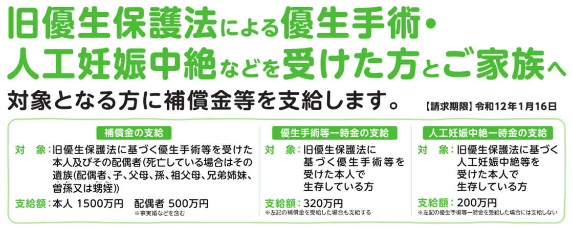 旧優生保護法補償金等に係る特設ホームページ｜こども家庭庁